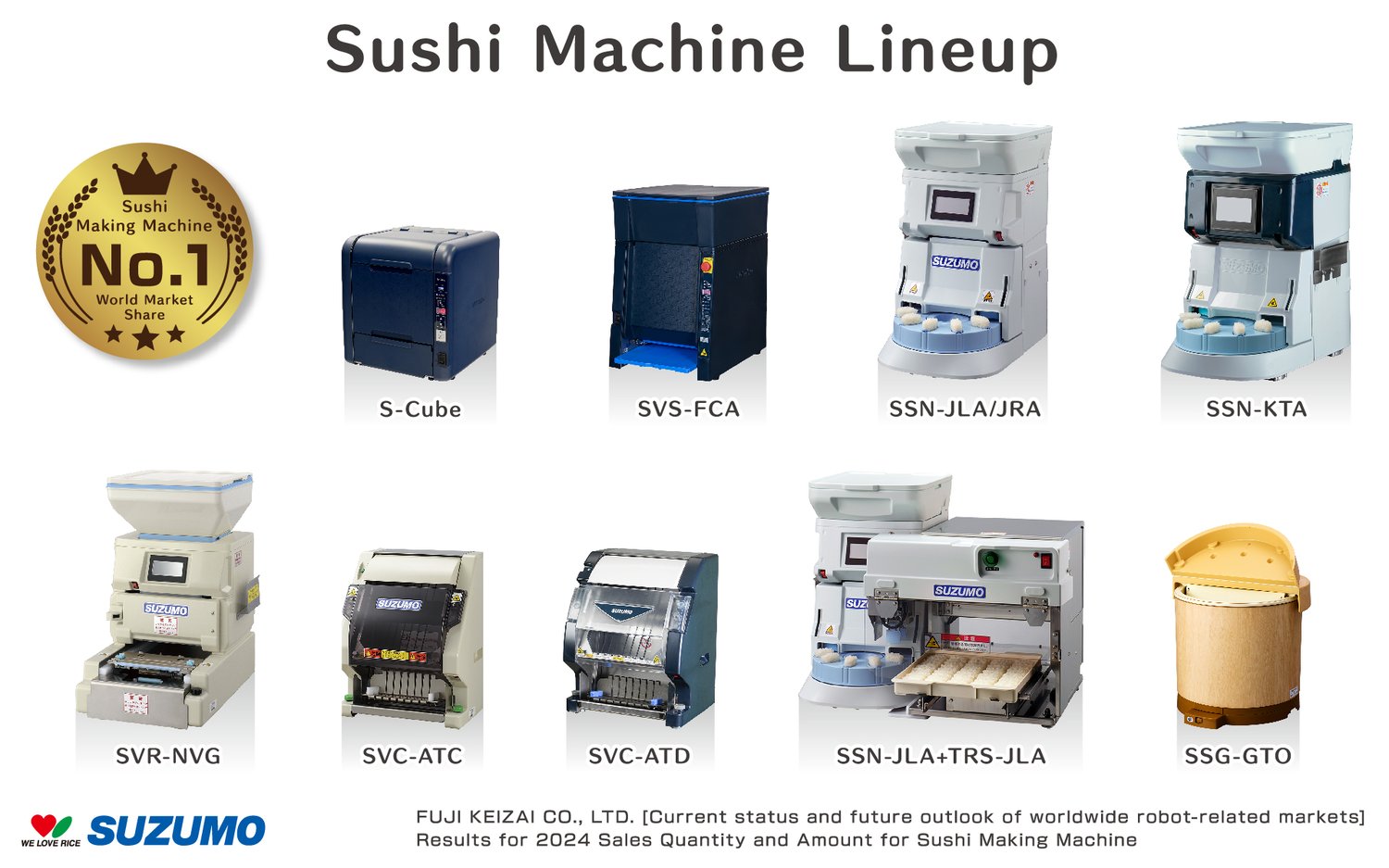 SUZUMO Achieves No.1 Share in Sushi Machine and Rice-Serving Machine ...